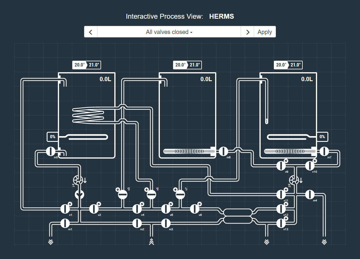 herms-grid-steps | BrewPi