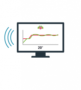 BrewPi - Brewing Automation